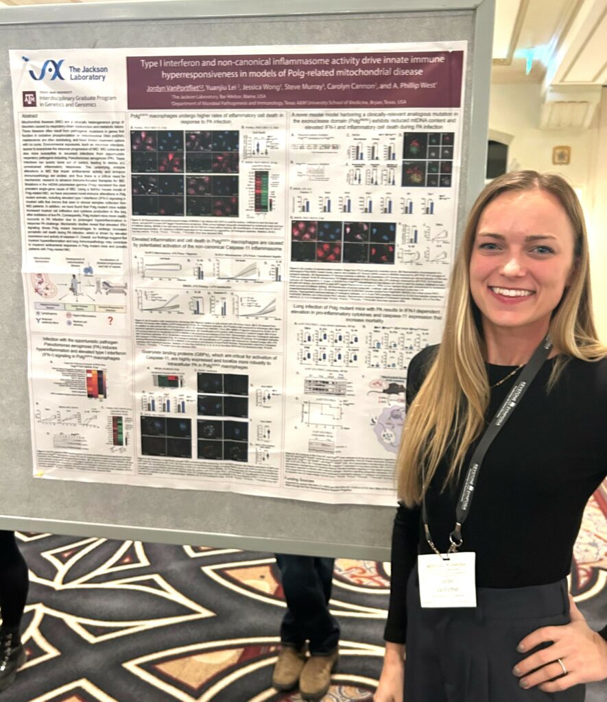 Ph.D. in Genetics at Texas A&M University